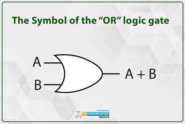 Bitwise Logic Operators in PLC Ladder Logic Programming - Servamega Bitwise Logic Operators in PLC Ladder Logic Programming - Servamega