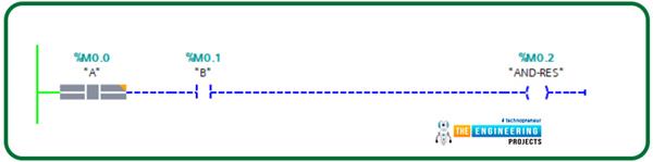 Bitwise Logic Operators in PLC Ladder Logic Programming - The ...