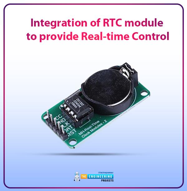 Interfacing Of Rtc Module With Raspberry Pi 4 For Real Time Clock The Engineering Projects