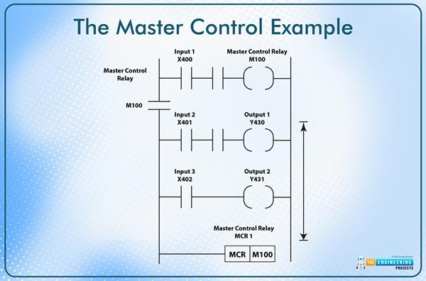 Master Reset Control In Ladder Logic Programming The Engineering Projects