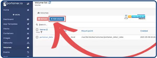 Self-Host Bitwarden In Raspberry Pi 4 - The Engineering Projects