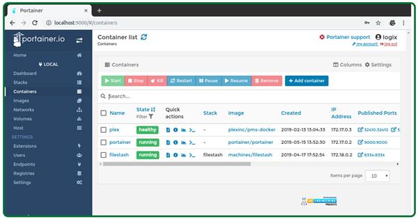 Self Host Bitwarden In Raspberry Pi 4 The Engineering Projects