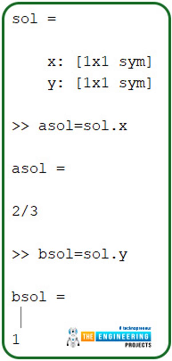 Introduction to Matrix in MATLAB - The Engineering Projects Introduction to Matrix in MATLAB - The Engineering Projects