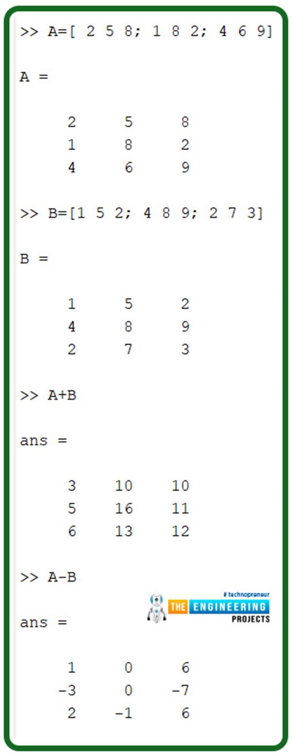 Basic Operations on Matrices in MATLAB - The Engineering Projects