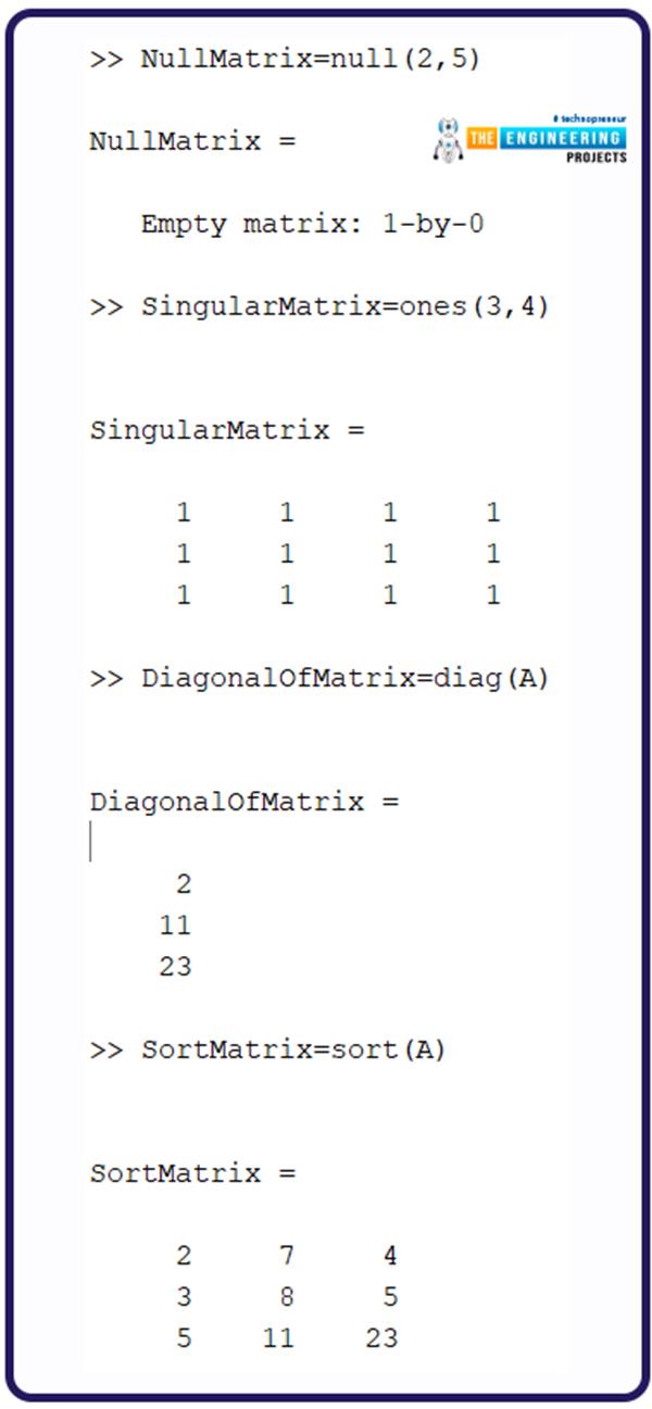 Special Types of Matrices in MATLAB - The Engineering Projects Special Types of Matrices in MATLAB - The Engineering Projects
