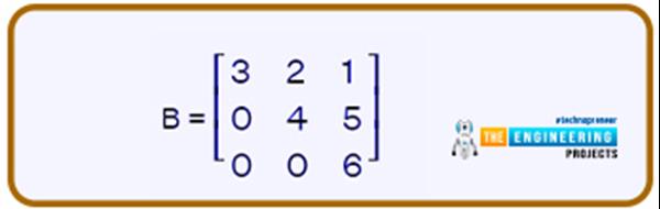 Special Types of Matrices in MATLAB - The Engineering Projects
