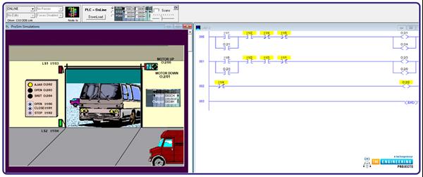 Design an Automatic Door with Ladder Logic Programming - The ...