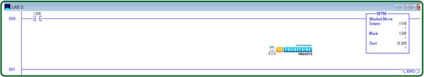 Move Instruction in Ladder Logic Programming - The Engineering Projects Move Instruction in Ladder Logic Programming - The Engineering Projects