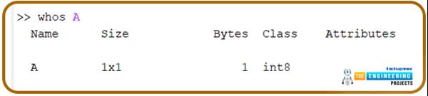 How to use Data Types in MATLAB? - The Engineering Projects