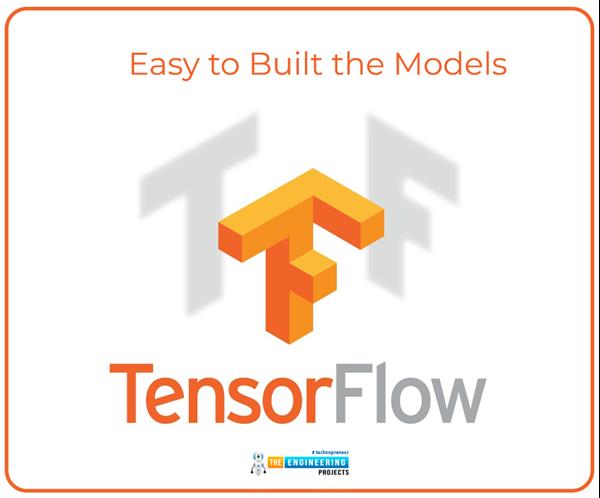 Getting Started with Deep Learning - The Engineering Projects