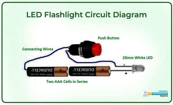 Simple Home DIY Projects for Embedded Hobbyists - The Engineering Projects