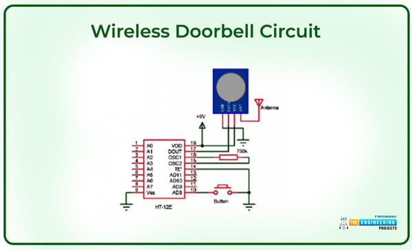Simple Home DIY Projects for Embedded Hobbyists - The Engineering Projects