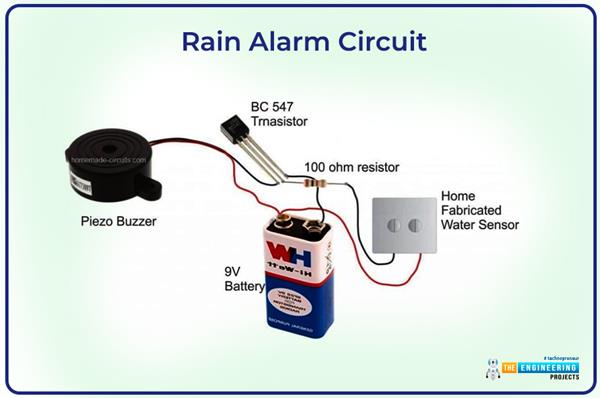 Simple Home DIY Projects for Embedded Hobbyists - The Engineering Projects