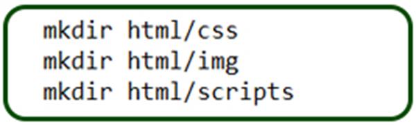 Iot Based Web Controlled Home Automation Using Raspberry Pi 4 The Engineering Projects