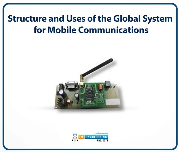 Sending SMS & Call with GSM Module and Raspberry Pi 4 - The Engineering ...
