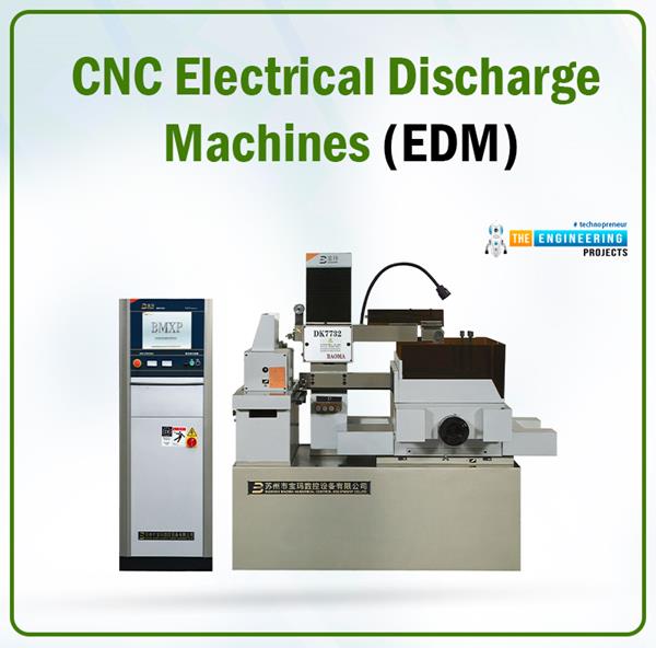 What is CNC Machining? | Definition, Processes, Types & Components ...