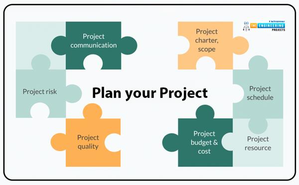 How a Hobbyist Can Work On Electronic Projects in America? - The ...