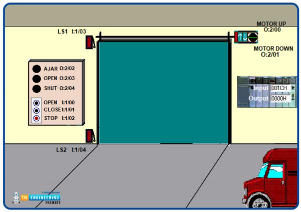 Automatic Garage Door with PLC Ladder Logic - The Engineering Projects