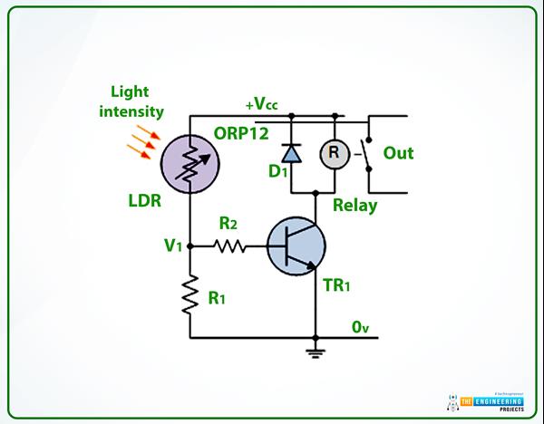 Interfacing a Light Sensor (LDR) with Raspberry Pi 4 - The Engineering ...