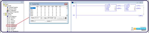 Advance Counter Functions in PLC Ladder Logic - The Engineering Projects