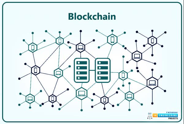 How to Mine Cryptocurrency with Raspberry Pi 4? - The Engineering Projects