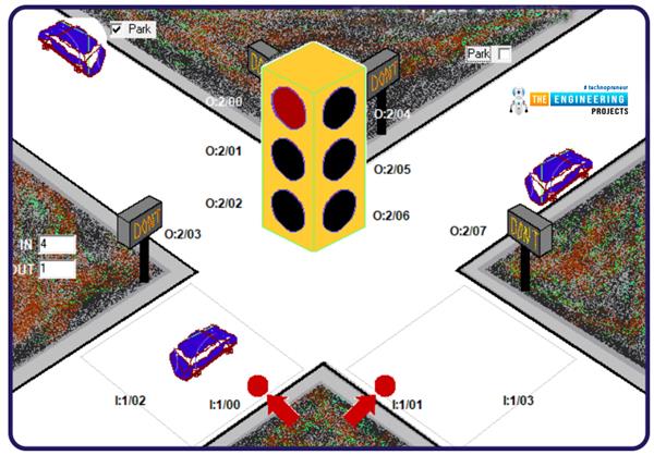 Traffic Signal Control With Plc Ladder Logic Programming The