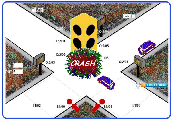 Traffic Signal Control with PLC Ladder Logic Programming - The ...