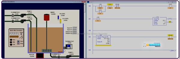 Automatic Batch Mixing Tank with PLC Ladder Logic Programming - The Engineering Projects