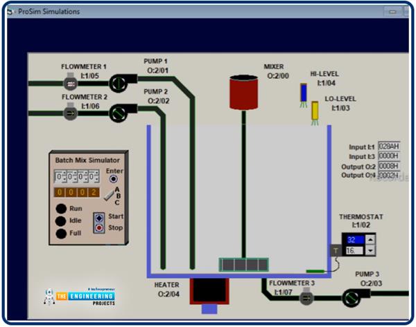 Automatic Batch Mixing Tank with PLC Ladder Logic Programming - The Engineering Projects