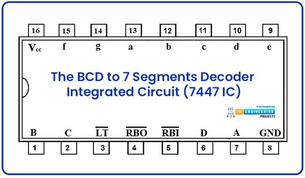 Controlling 7-Segment Display with PLC Ladder Logic - The Engineering ...