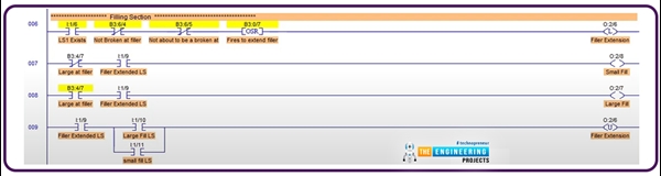 Bottle Line Filling and Capping system using PLC Ladder Logic - The ...