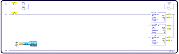 Bottle Line Assembly using PLC Ladder Logic Programming - The Engineering Projects