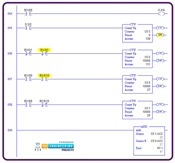 Bottle Line Assembly using PLC Ladder Logic Programming - The ...