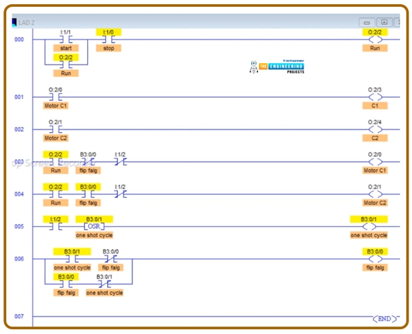 Dual Compressor Operations using PLC Ladder Logic Programming - The ...