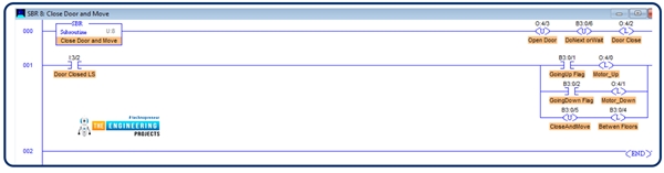 4-Floor Elevator Project with PLC Ladder Logic (Part 2) - The ...