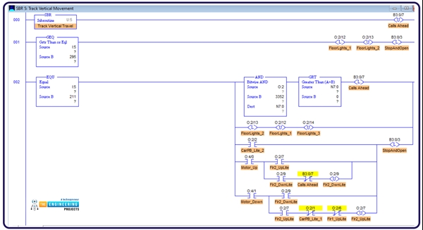 4-Floor Elevator Project with PLC Ladder Logic (Part 2) - The ...