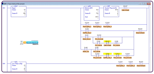 4-Floor Elevator Project with PLC Ladder Logic (Part 2) - The ...