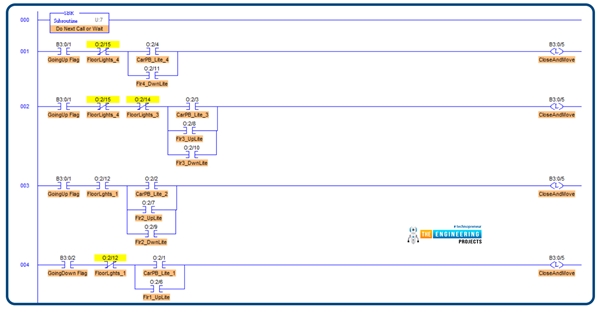 4-Floor Elevator Project with PLC Ladder Logic (Part 2) - The ...