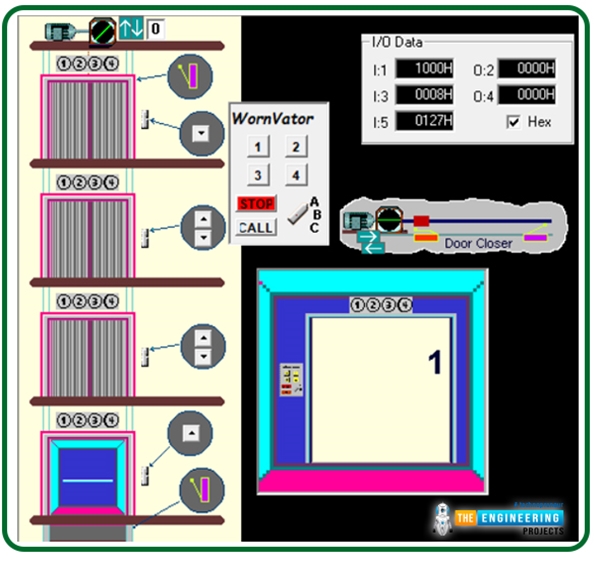 Four floors Elevator using ladder logic programming - The Engineering ...