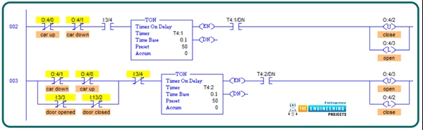 Four floors Elevator using ladder logic programming - The Engineering ...