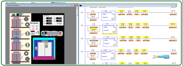 Four floors Elevator using ladder logic programming - The Engineering ...