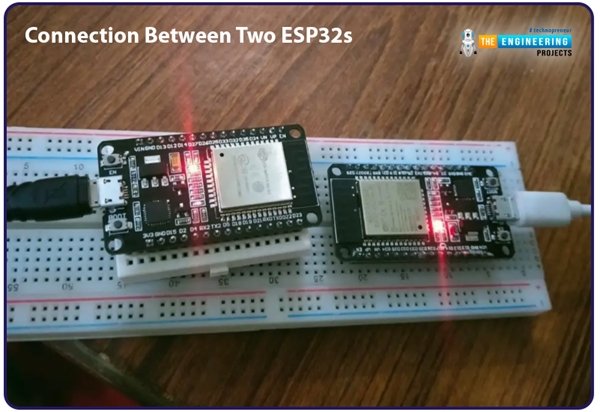 Communicate Between Raspberry Pi 4 And Esp32 Via Bluetooth The Engineering Projects