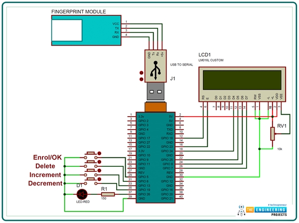 Interface a Fingerprint Sensor with Raspberry Pi 4 - The Engineering ...