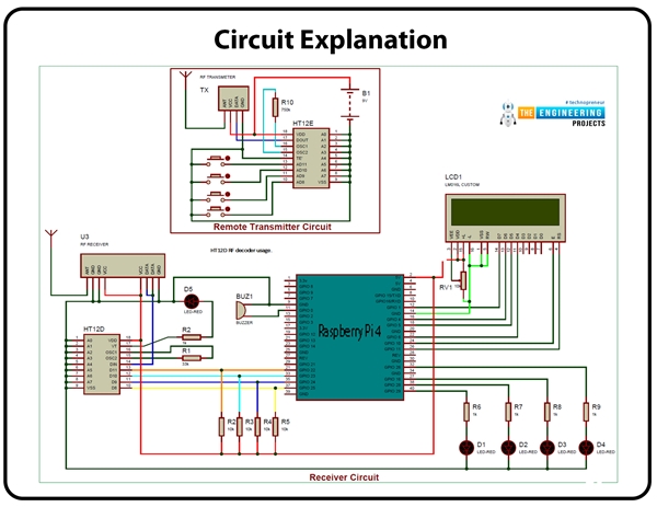 Interface Remote Control RF Module (433mhz) with Pi 4 - The Engineering ...