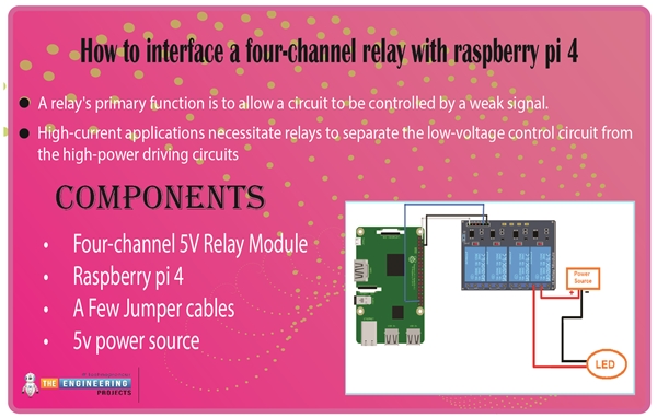 Interface a 4-Channel Relay with Raspberry Pi 4 - The Engineering Projects