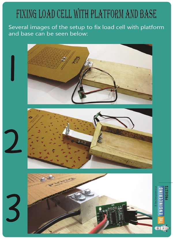 Interface Weight Sensor HX711 with Raspberry Pi 4 - The Engineering ...