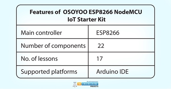 Top IoT Starter Kits for the Beginners to Learn Programming - The Engineering Projects