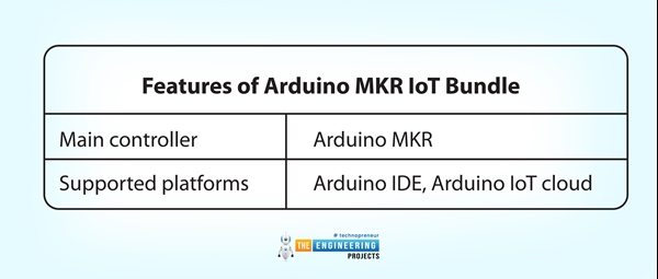 Top IoT Starter Kits for the Beginners to Learn Programming - The ...