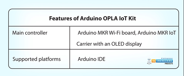 Top IoT Starter Kits for the Beginners to Learn Programming - The ...