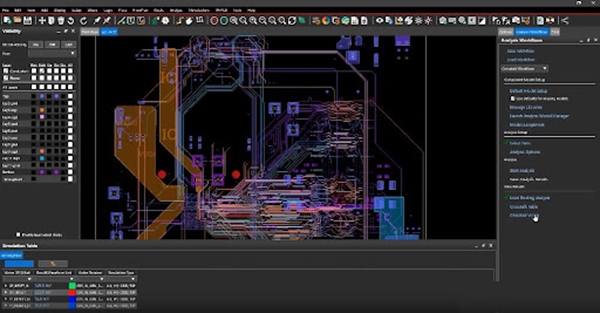 What is PCB prototyping? - The Engineering Projects